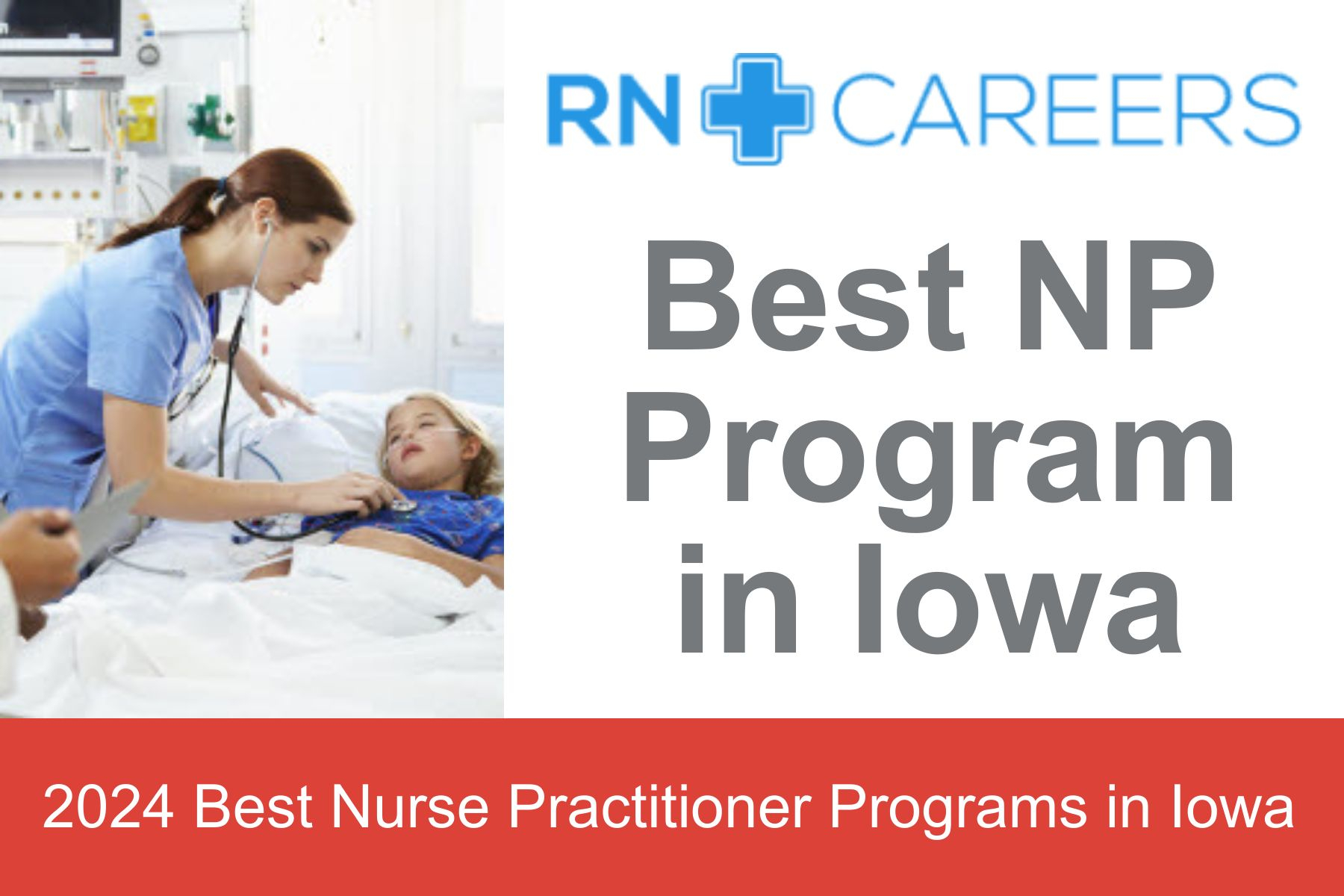 Best Nurse Practitioner Programs In Iowa 2026
