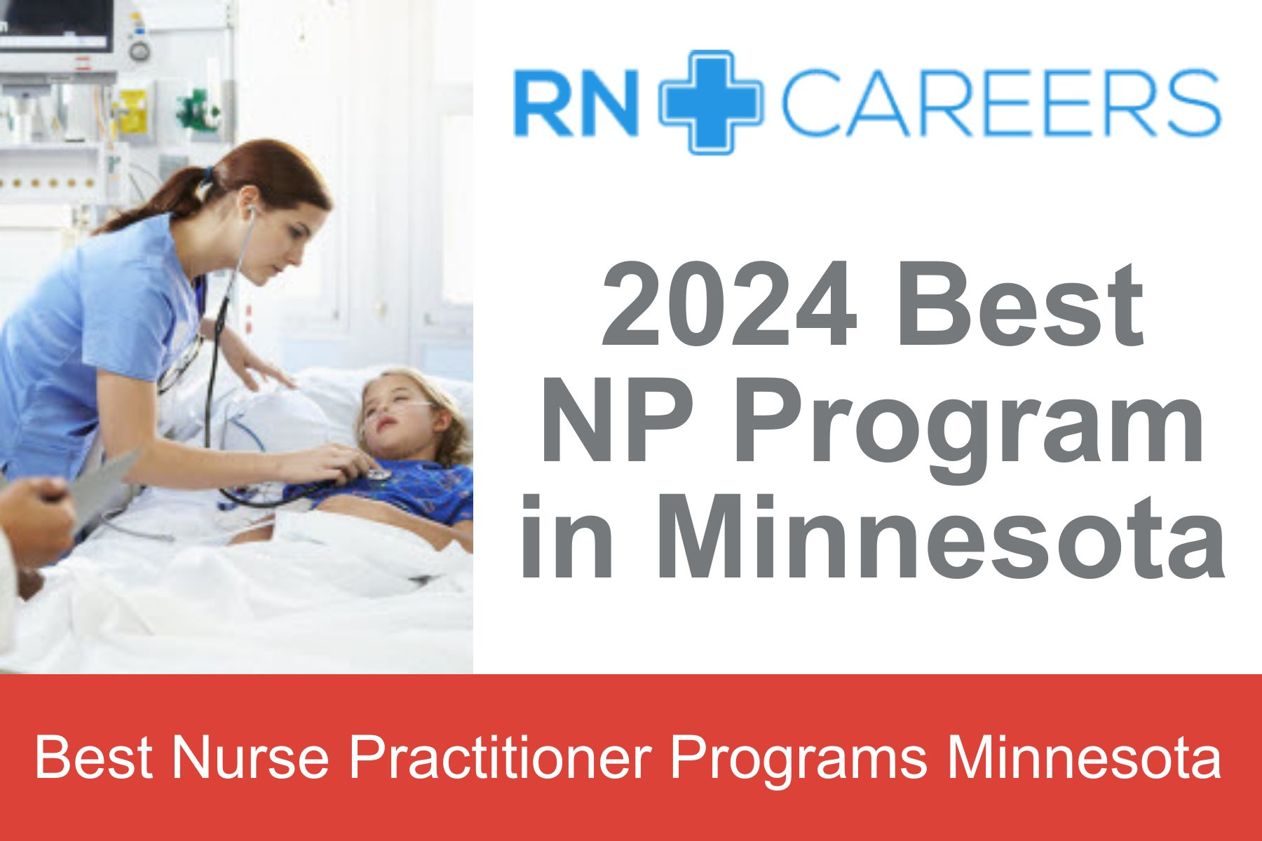 8 Best Nurse Practitioner Programs In Minnesota 2025